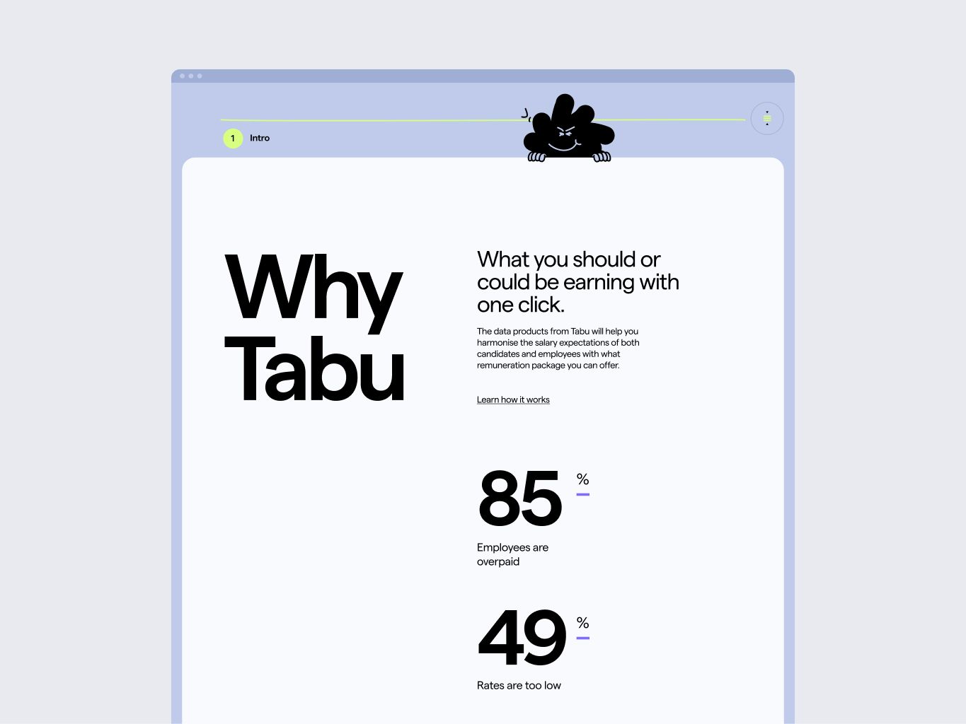 TABU - Bornfight Studio